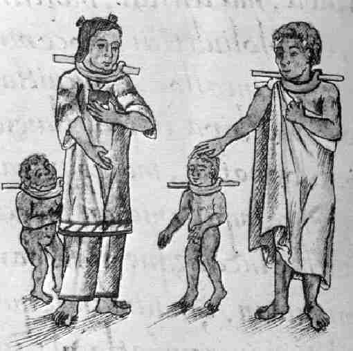 Aztec Slavery
