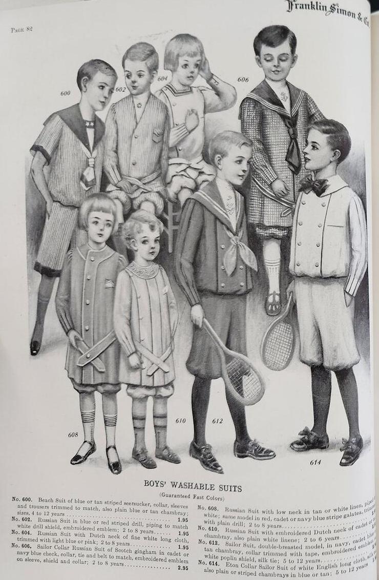 Individual Retail Stores Handling Boys' Clothing